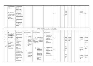 CLASSROOM INSTRUCTION DELIVERY ALIGNMENT MAP.docx