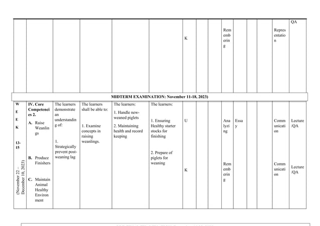 CLASSROOM INSTRUCTION DELIVERY ALIGNMENT MAP.docx