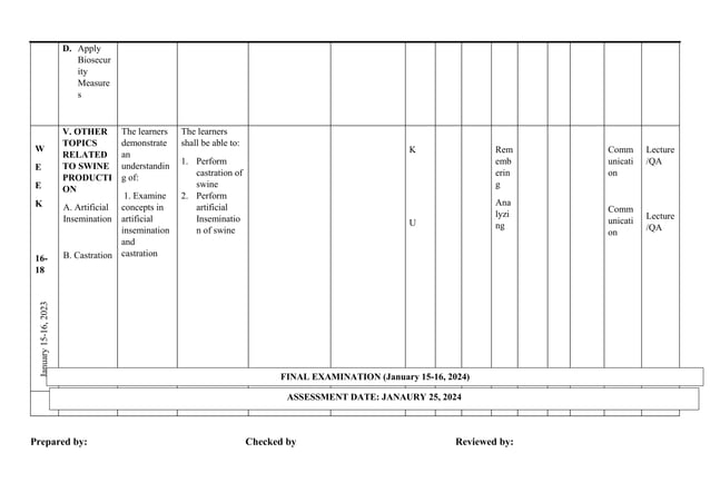 CLASSROOM INSTRUCTION DELIVERY ALIGNMENT MAP.docx