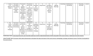 Cidam for ucsp | DOCX