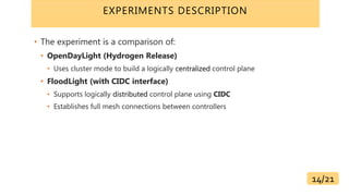 CIDC - An East-West interface for distributed SDN control plane | PPTX