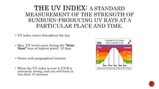 Effects of the Sun (UV Radiation) on the Skin | PPTX