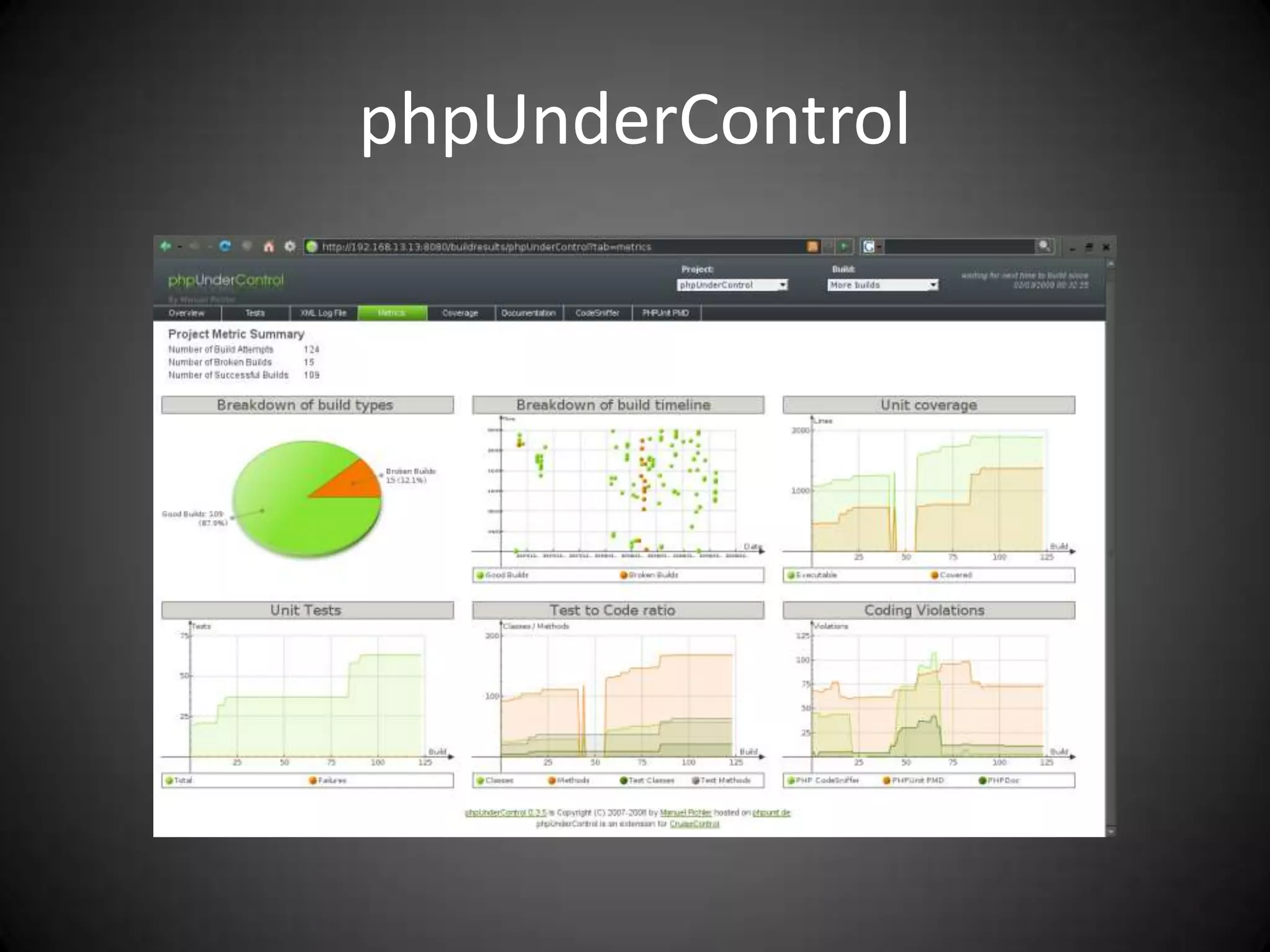 Continuous Integration and development environment approach | PPT