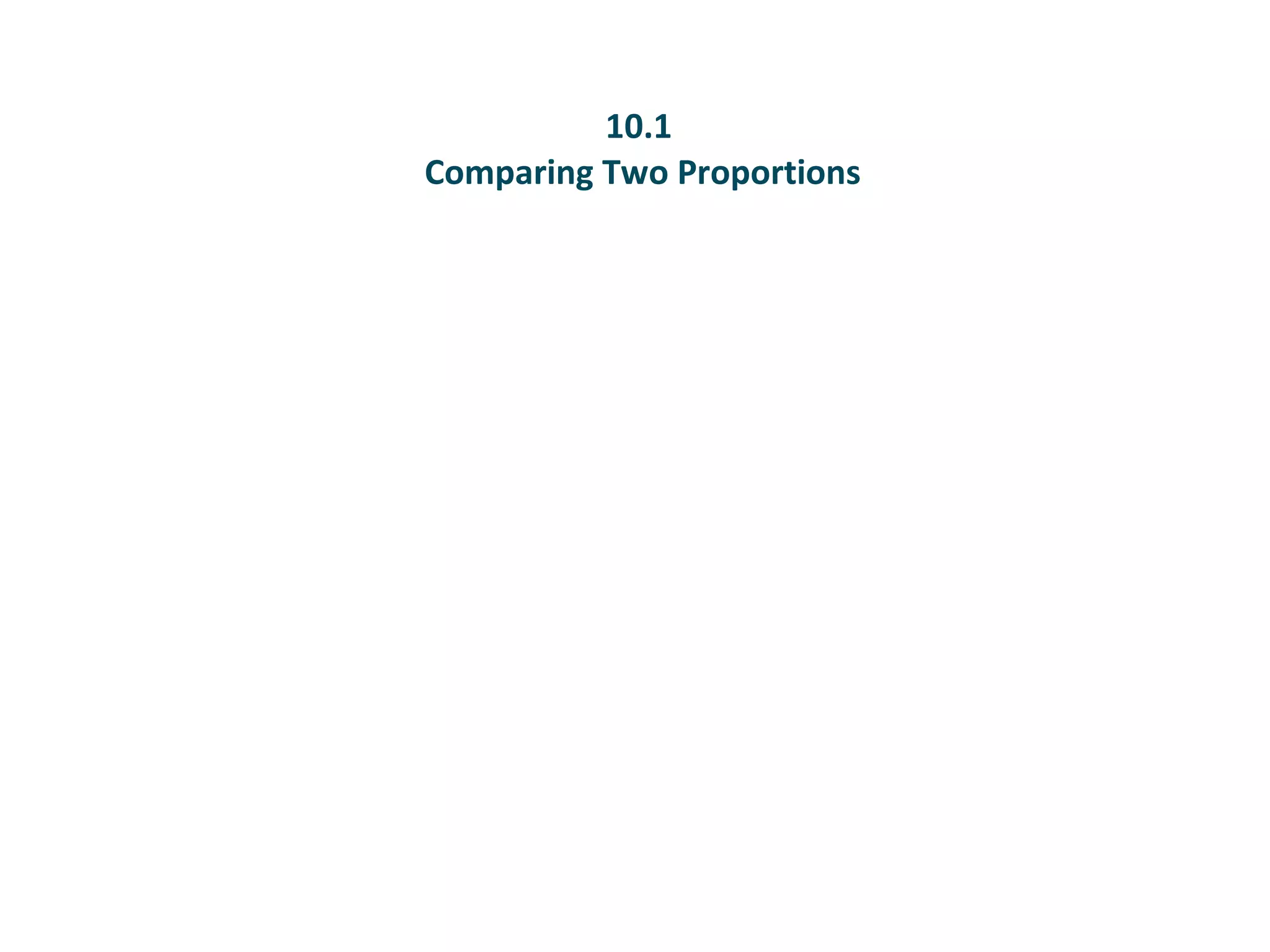 CI for Difference of Proportions | PPT