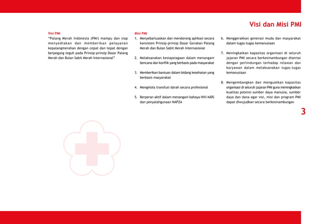 panduan seragam identitas anggota pmi, CID MANUAL PMI.pdf