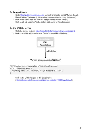 SPARQL queries on CIDOC-CRM data of BritishMuseum | DOCX