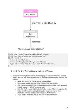 SPARQL queries on CIDOC-CRM data of BritishMuseum | DOCX