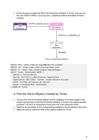 SPARQL queries on CIDOC-CRM data of BritishMuseum | DOCX