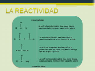 áCido carboxílico | PPTX | Chemistry | Science