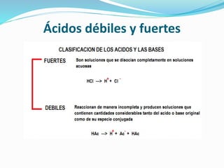 áCidos y bases | PPTX | Chemistry | Science