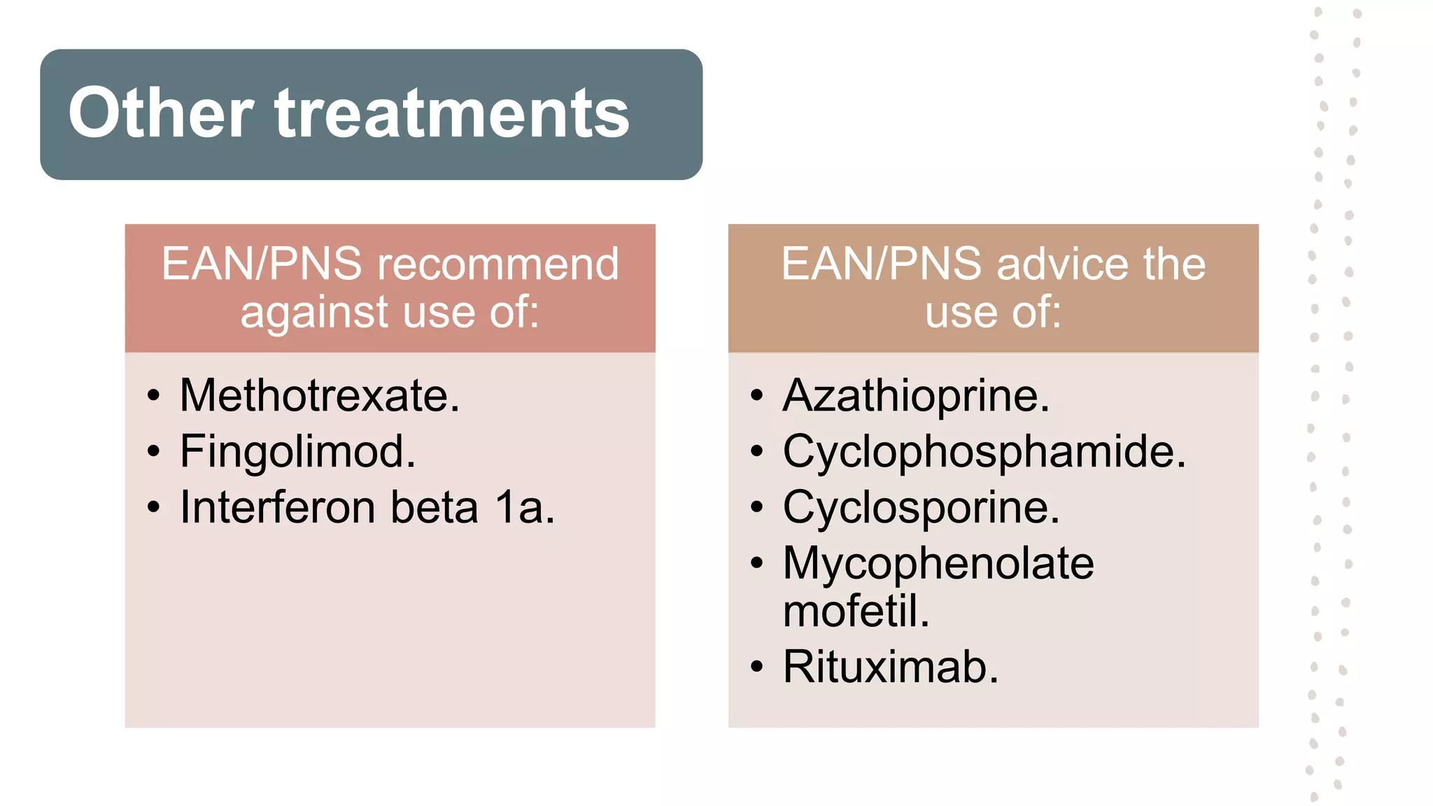 CIDP guidelines | PPTX