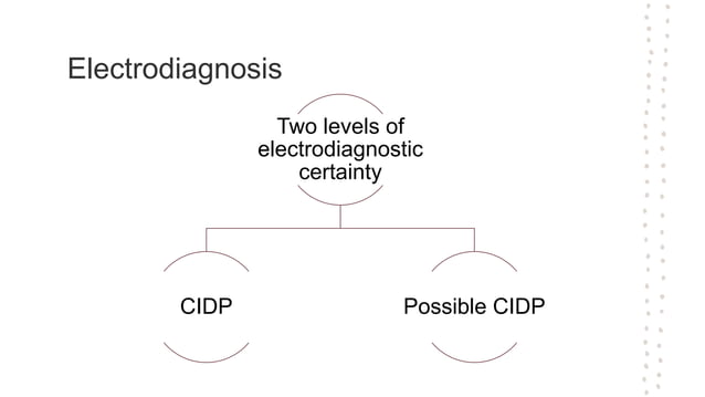 CIDP guidelines | PPTX | Brain and Nervous System Disorders | Diseases ...