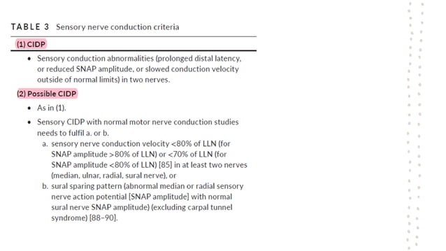 CIDP guidelines | PPTX | Brain and Nervous System Disorders | Diseases ...