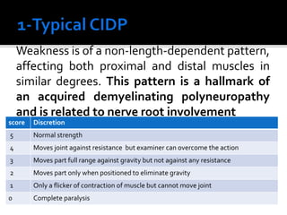 Chronic Inflammatory Demyelinating Polyradiculoneuropathy, CIDP | PPT