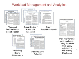 Database Agnostic Workload Management (CIDR 2019) | PPT