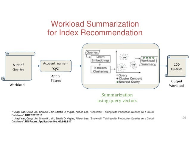 Database Agnostic Workload Management (CIDR 2019)