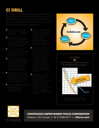 Ci drill brochure | PDF