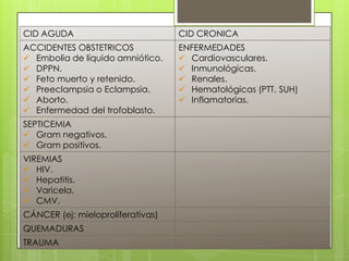 Coagulación Intravascular Diseminada | PPTX