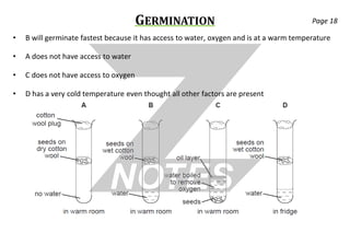 cie-igcse-biology-0610-atp-v2-znotes.pdf