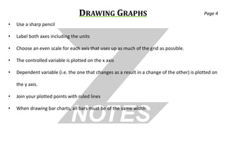 cie-igcse-biology-0610-atp-v2-znotes.pdf