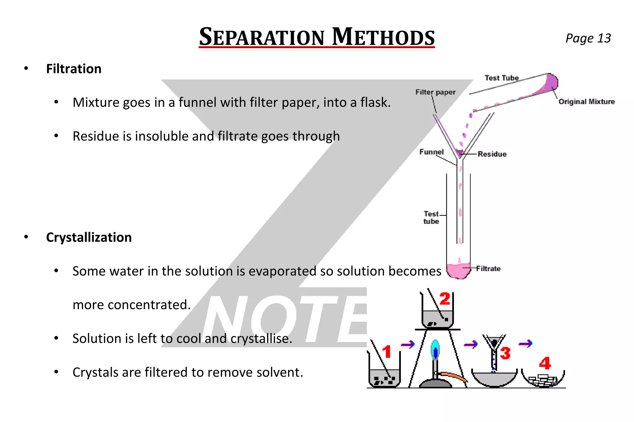 Cie igcse-chemistry-0620-atp-znotes | PDF