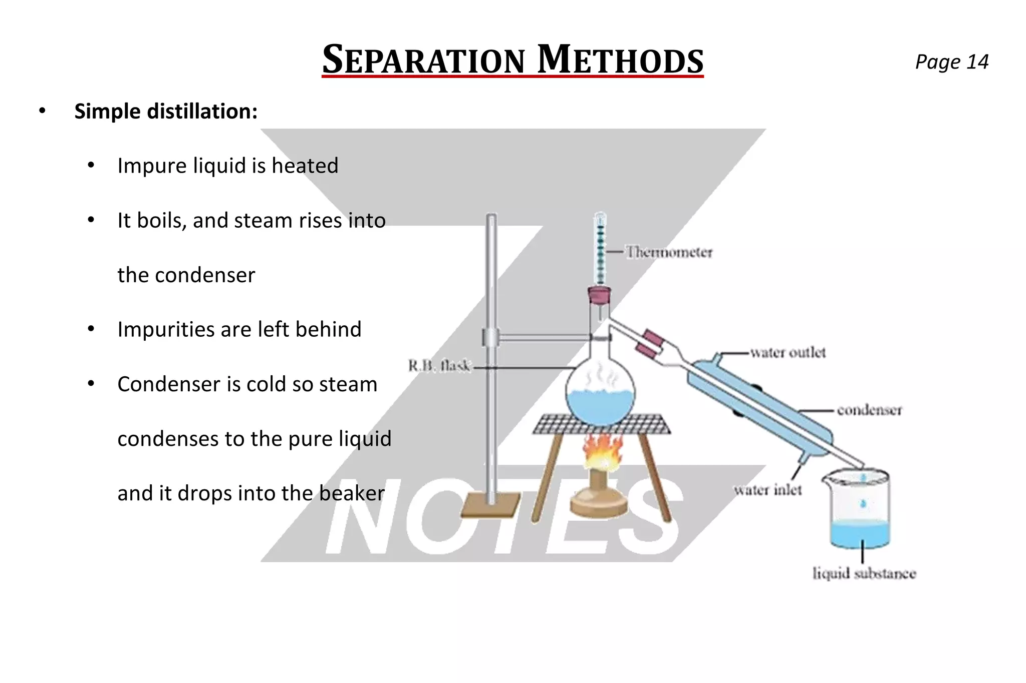 Cie igcse-chemistry-0620-atp-znotes | PDF