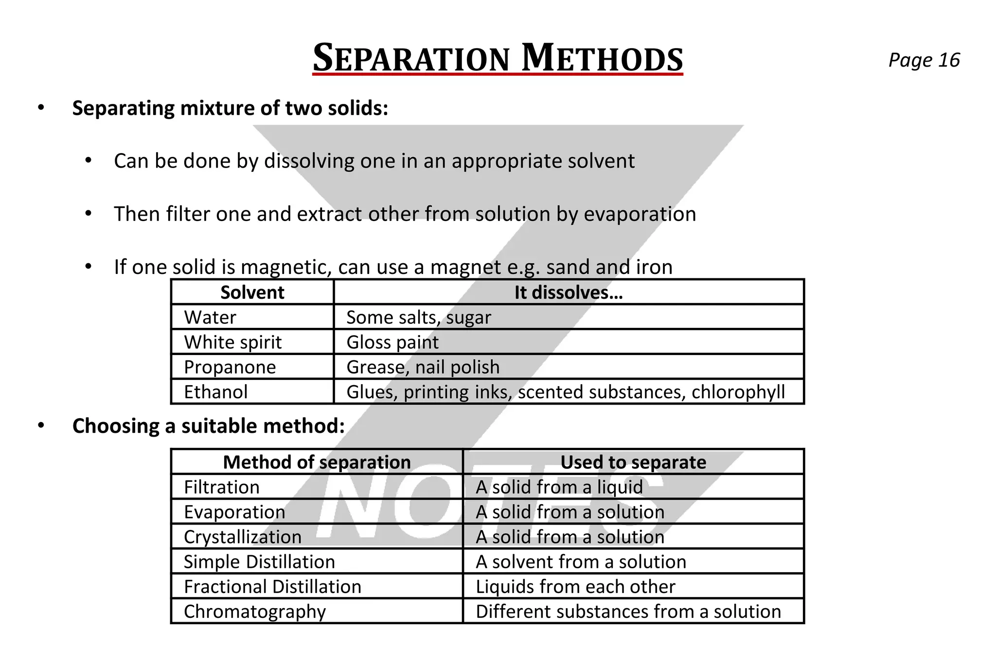 Cie igcse-chemistry-0620-atp-znotes | PDF