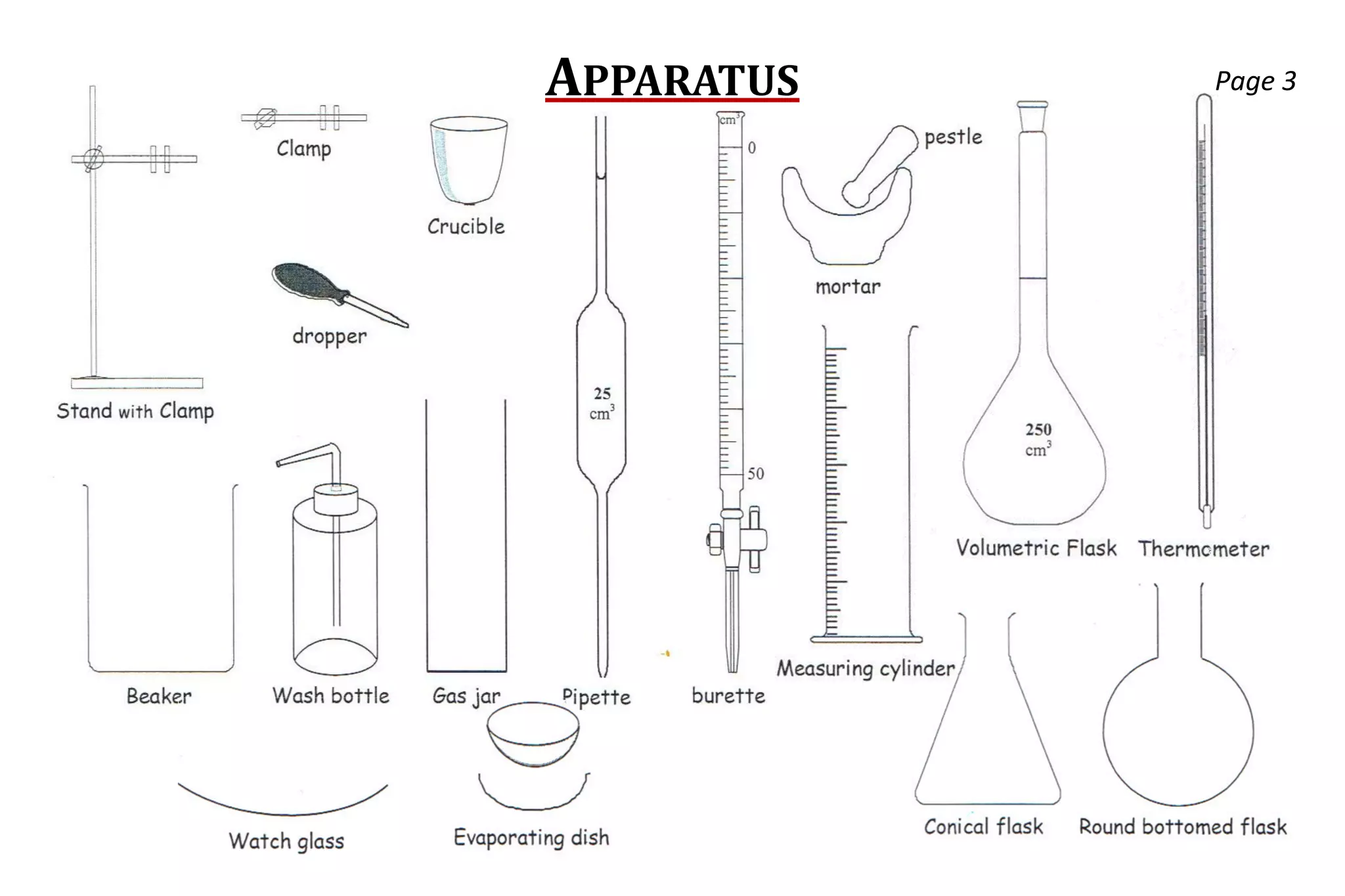 Cie igcse-chemistry-0620-atp-znotes | PDF