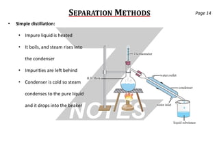 Cie igcse-chemistry-0620-atp-znotes | PDF