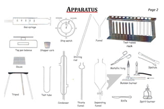 Cie igcse-chemistry-0620-atp-znotes | PDF