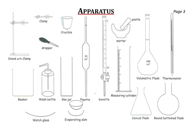 Cie igcse-chemistry-0620-atp-znotes | PDF | Chemistry | Science