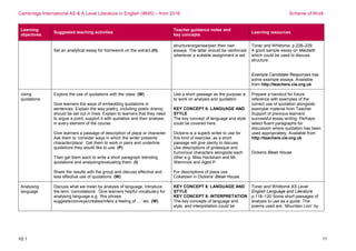 CIE AS & A Level Literature in English 9695.pdf