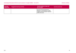 CIE AS & A Level Literature in English 9695.pdf