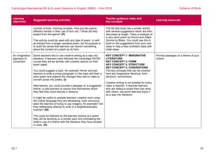 CIE AS & A Level Literature in English 9695.pdf