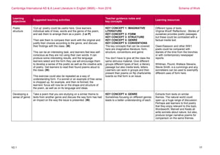 CIE AS & A Level Literature in English 9695.pdf