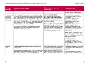 CIE AS & A Level Literature in English 9695.pdf