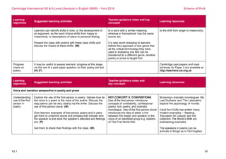 CIE AS & A Level Literature in English 9695.pdf