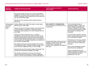 CIE AS & A Level Literature in English 9695.pdf