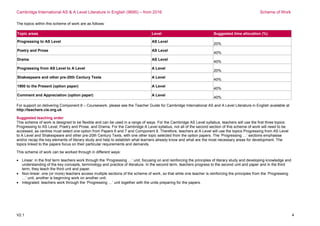 CIE AS & A Level Literature in English 9695.pdf