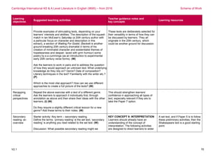 CIE AS & A Level Literature in English 9695.pdf