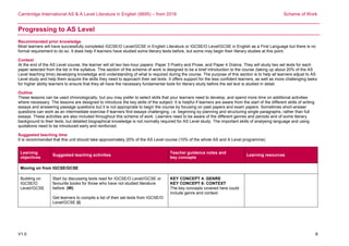 CIE AS & A Level Literature in English 9695.pdf