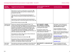 CIE AS & A Level Literature in English 9695.pdf