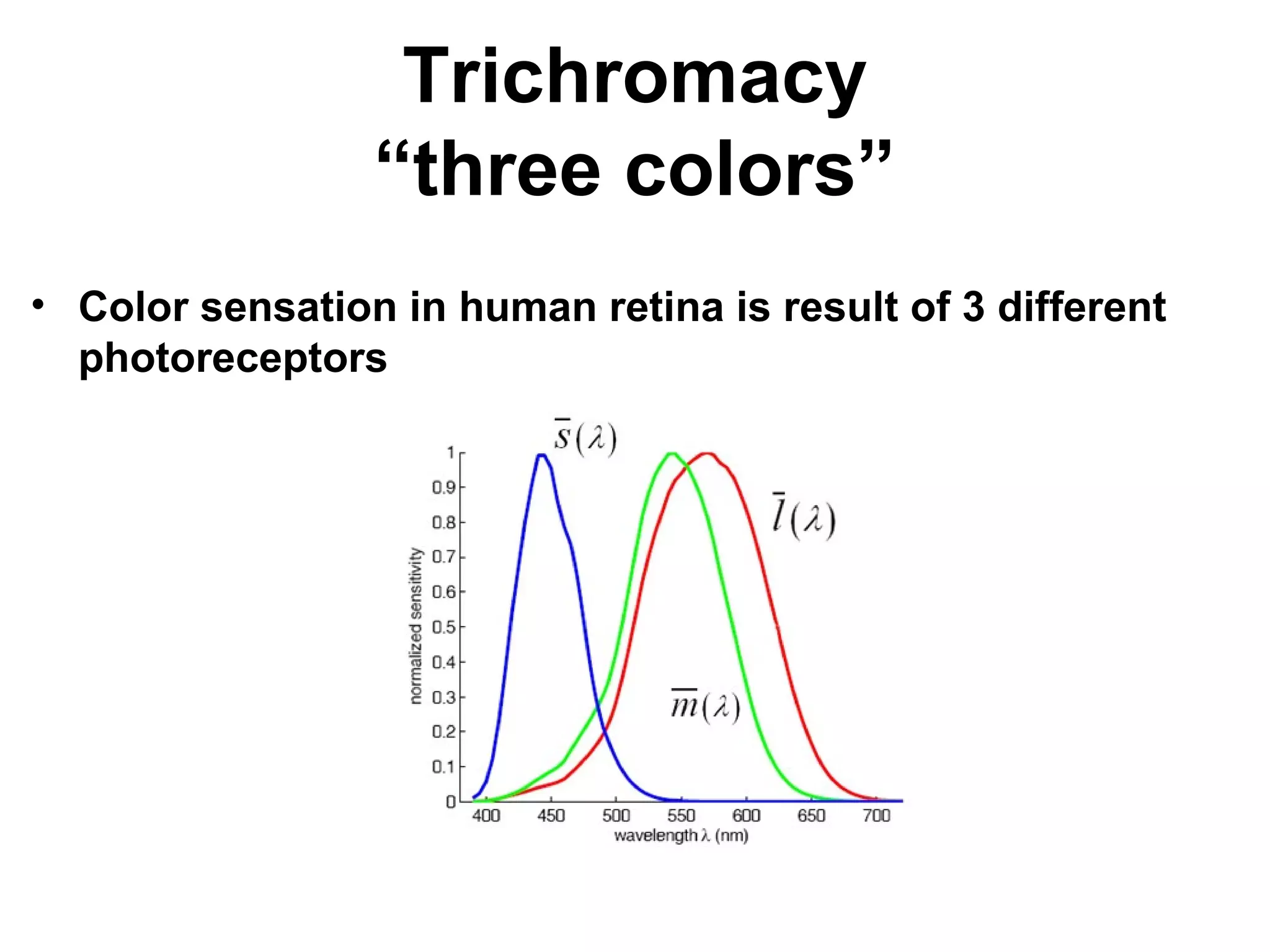 CIE color standards | PPT