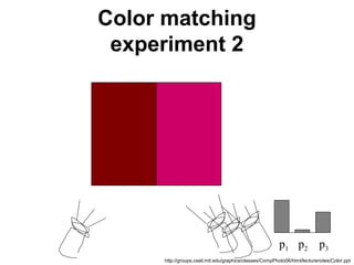 CIE color standards | PPT