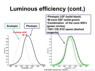 CIE color standards | PPT