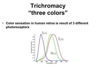 CIE color standards | PPT