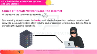 Comprehensive Revision Notes on Security, Privacy, and Data Integrity ...