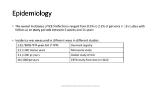cardiac implantable electronic device infections | PPTX
