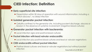 CIED Infections: Incidence, Diagnosis, Microbiology and Prognosis | PDF