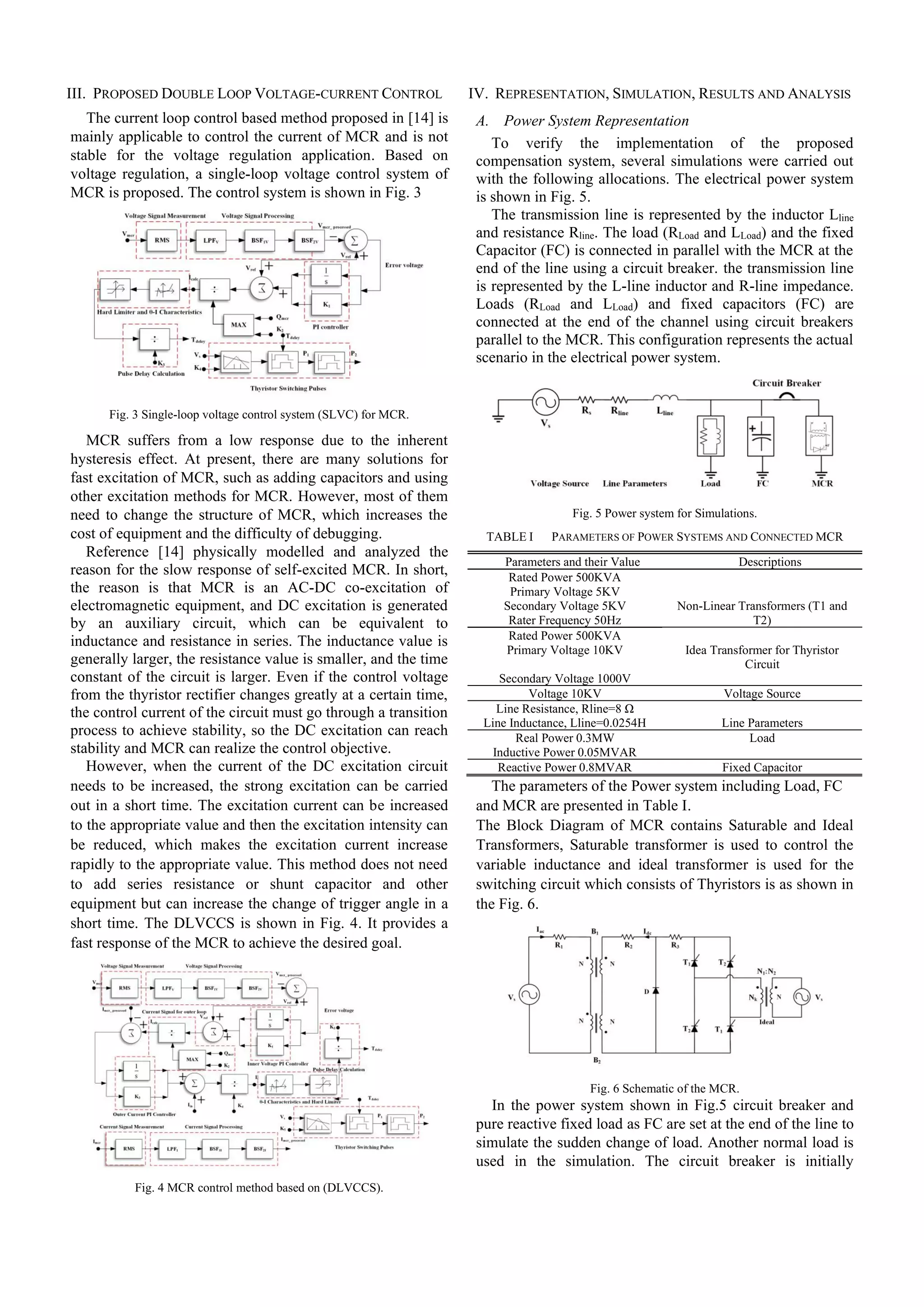 Voltage Current Double Loop Control Strategy For Magnetically